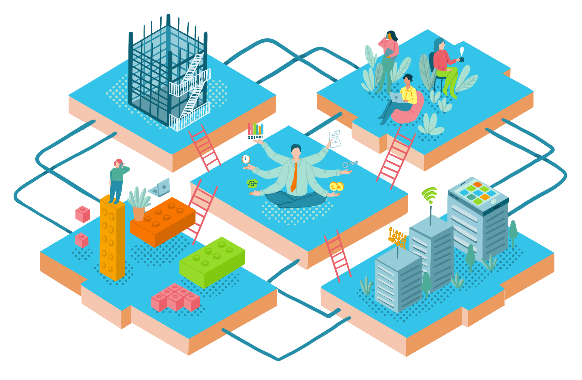 Dynamic Workplace - Dynamic Workplace